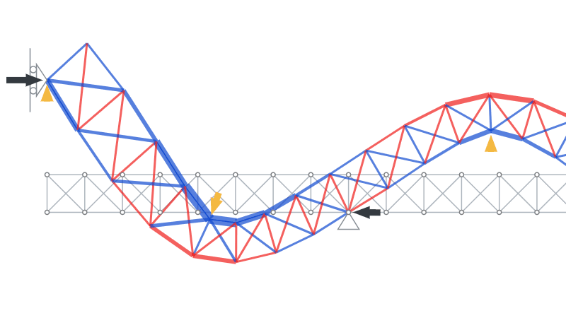 Free Truss Calculator | Truzme