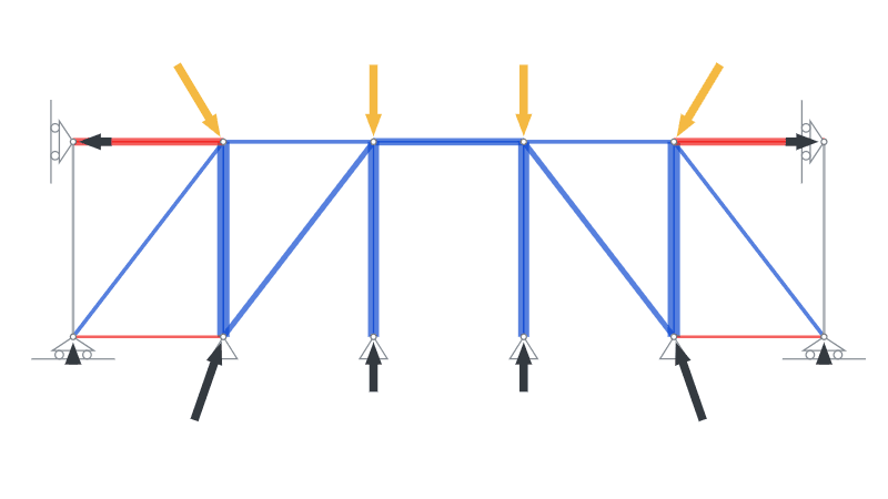 Truzme Free Online Truss Calculator
