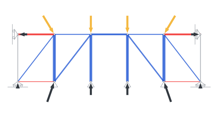 Truzme Free Online Truss Calculator