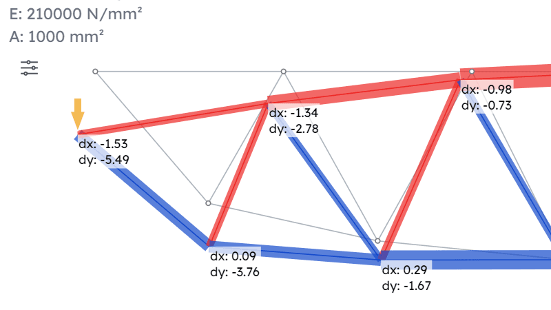 Truzme Free Online Truss Calculator
